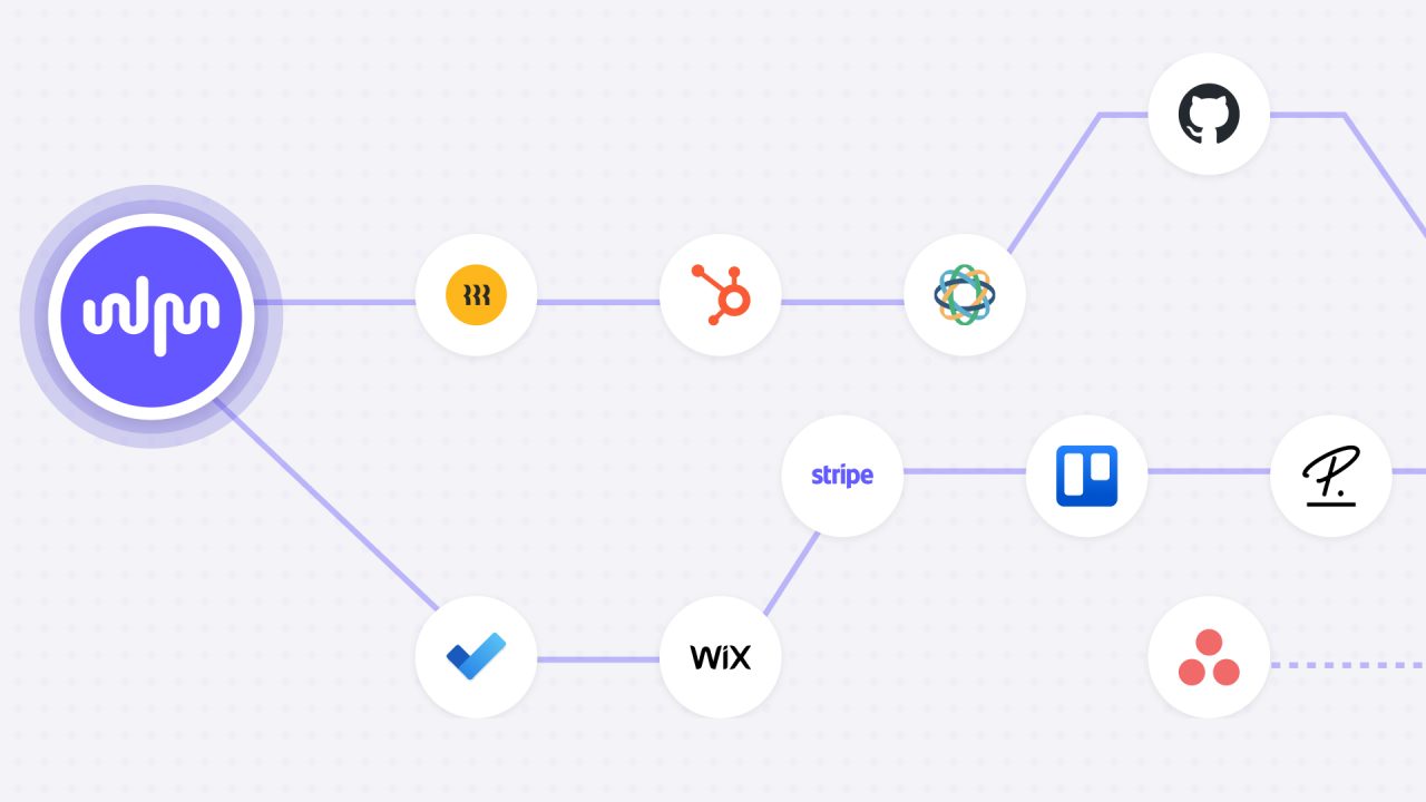 Why Workflow-Driven Integrations Are Essential for CRM Success | FlowMate