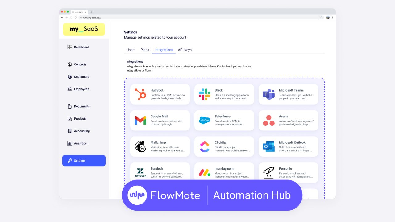 Monetizing Automation & Integrations: Turn Customer Pain into Your MRR | FlowMate