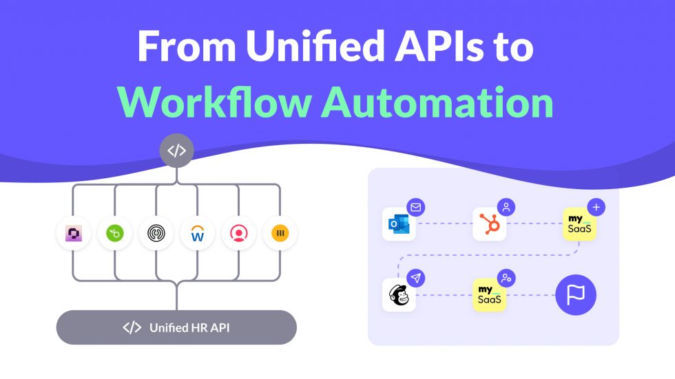 From Unified APIs to Workflow Automation | FlowMate